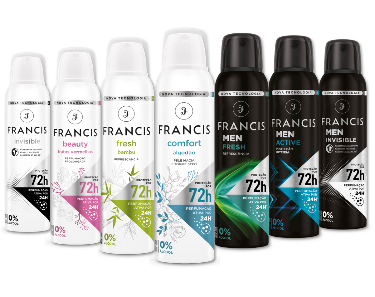 Francis inova com 72h de proteção e 24h de perfumação em desodorante